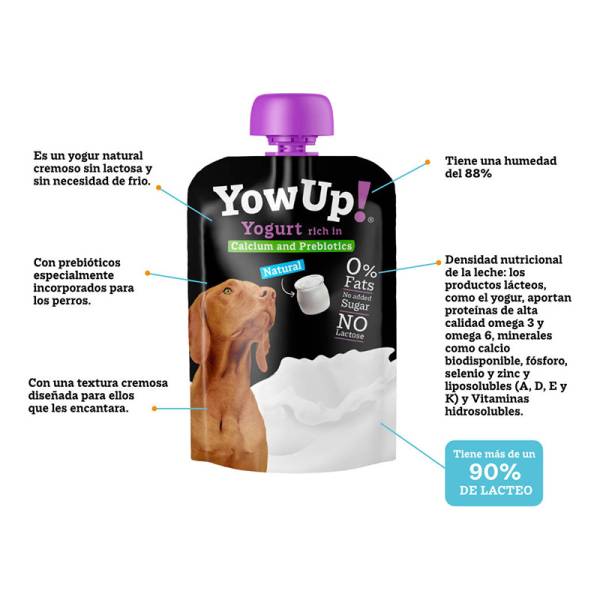 Yow Up Perros | 115 gr.